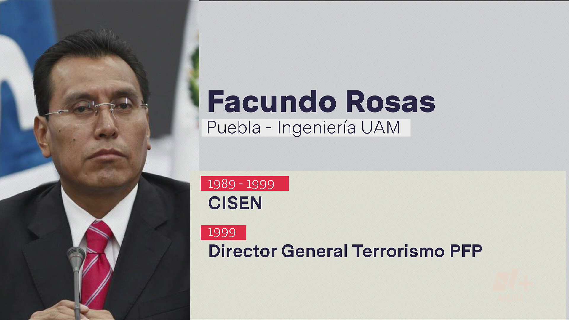 ¿Quién es Facundo Rosas y de qué se le acusa? | N+