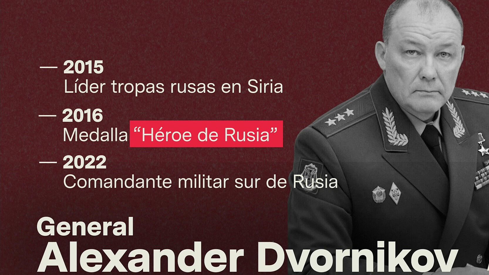 Alexander Dvornikov: quién es el nuevo general al frente de la ofensiva ...