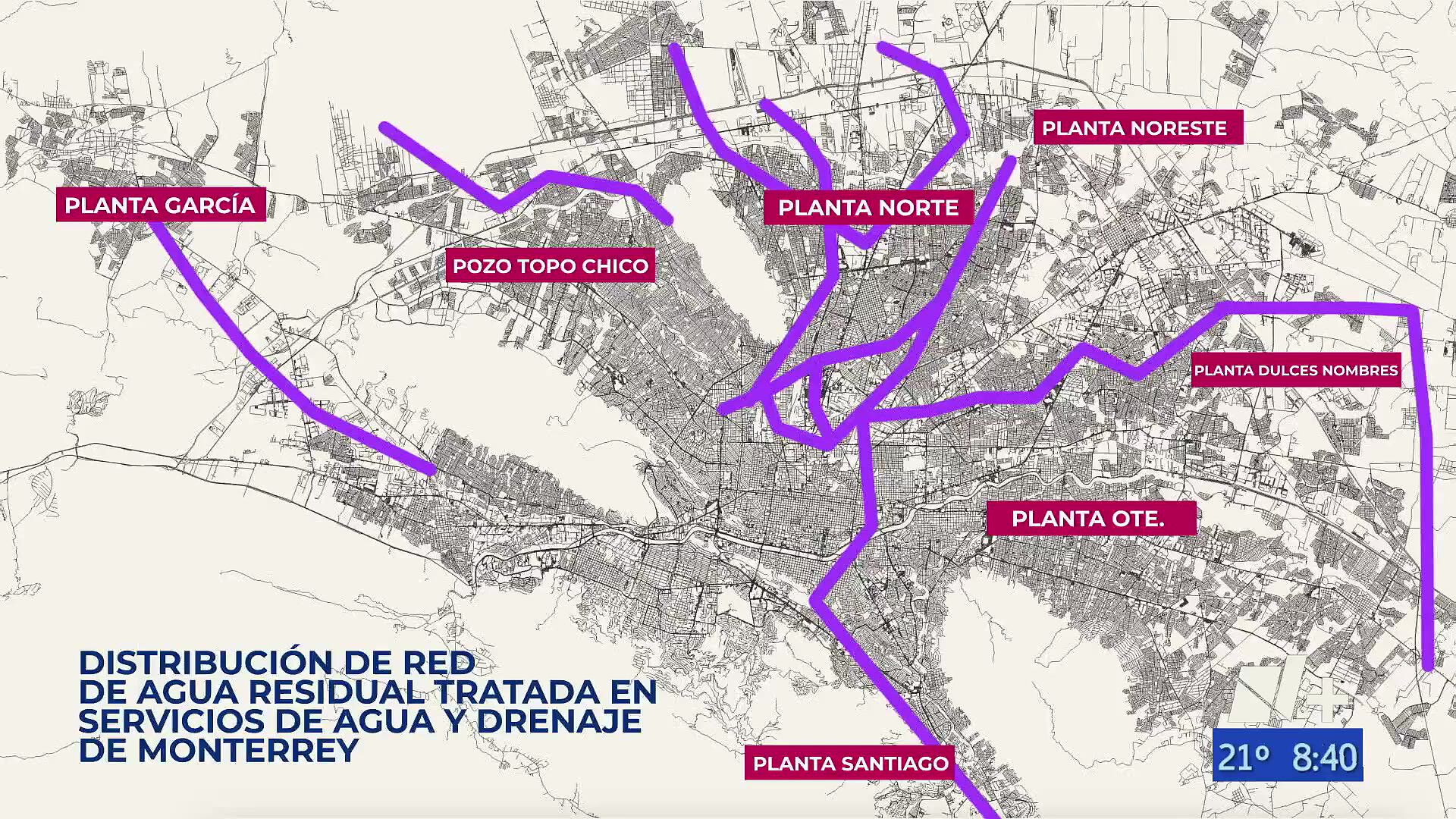 ¿Cómo Se Distribuye el Agua en Nuevo León? | N+