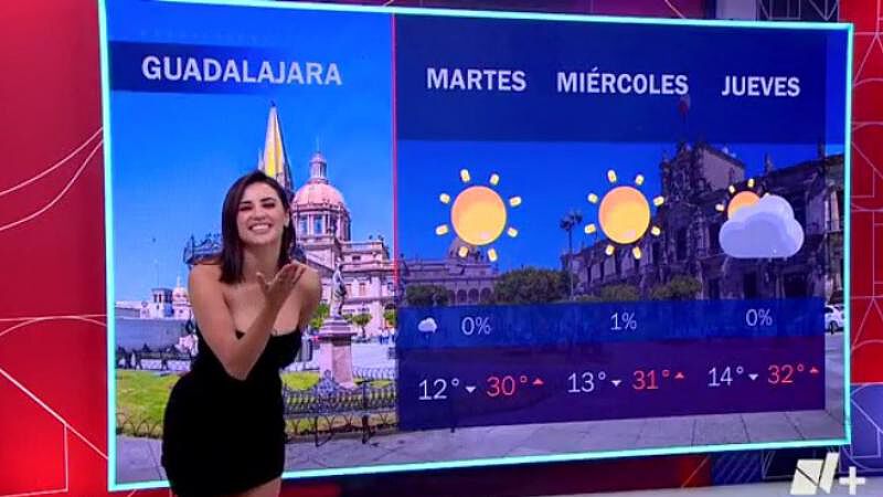Pronóstico del Clima Hoy 20 de Marzo con Susy Almeida | N+