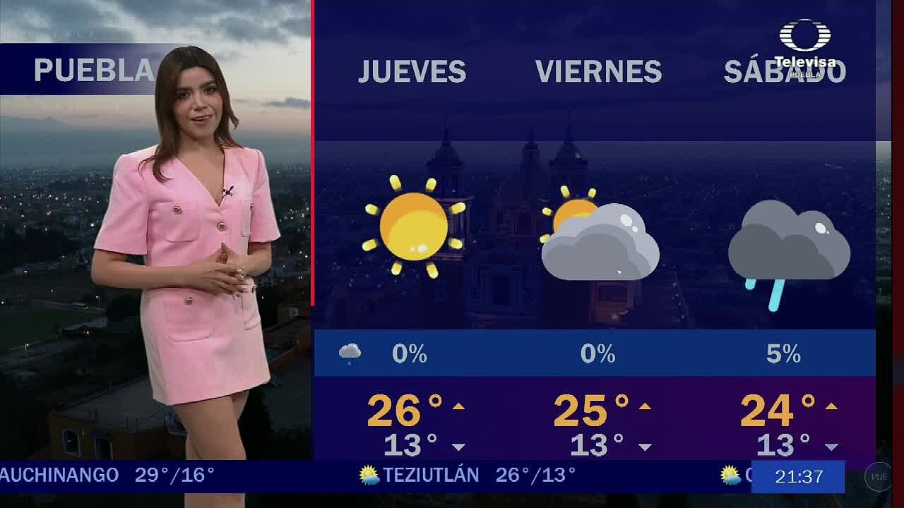 Pronóstico del Clima para Hoy 6 de Abril | N+